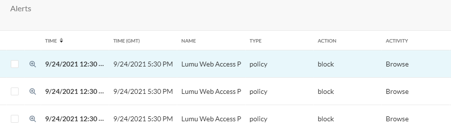 Netskope Secure Web Gateway Custom Response Integration